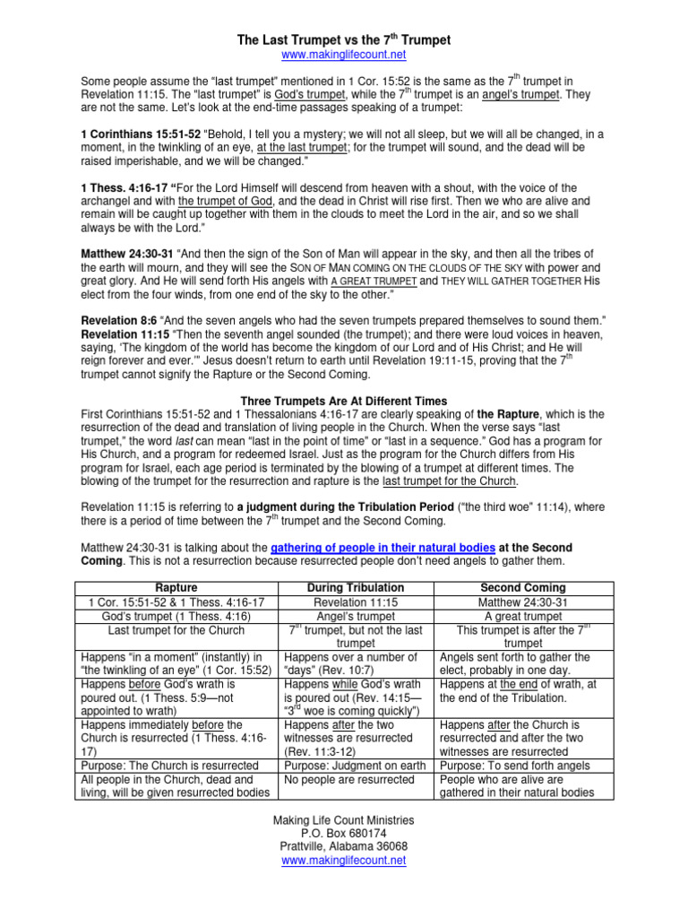 The Last Trumpet Vs The 7th Trumpet | PDF | Rapture | Second Coming