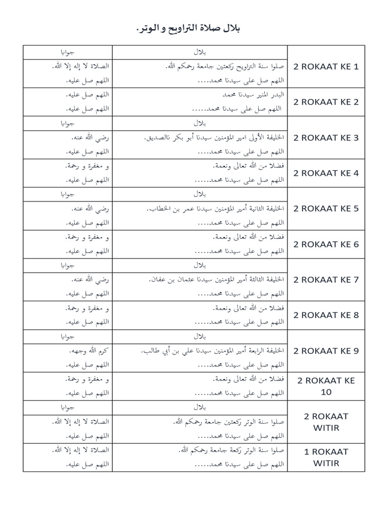 بلال صلاة التراويح و الوتر Pdf