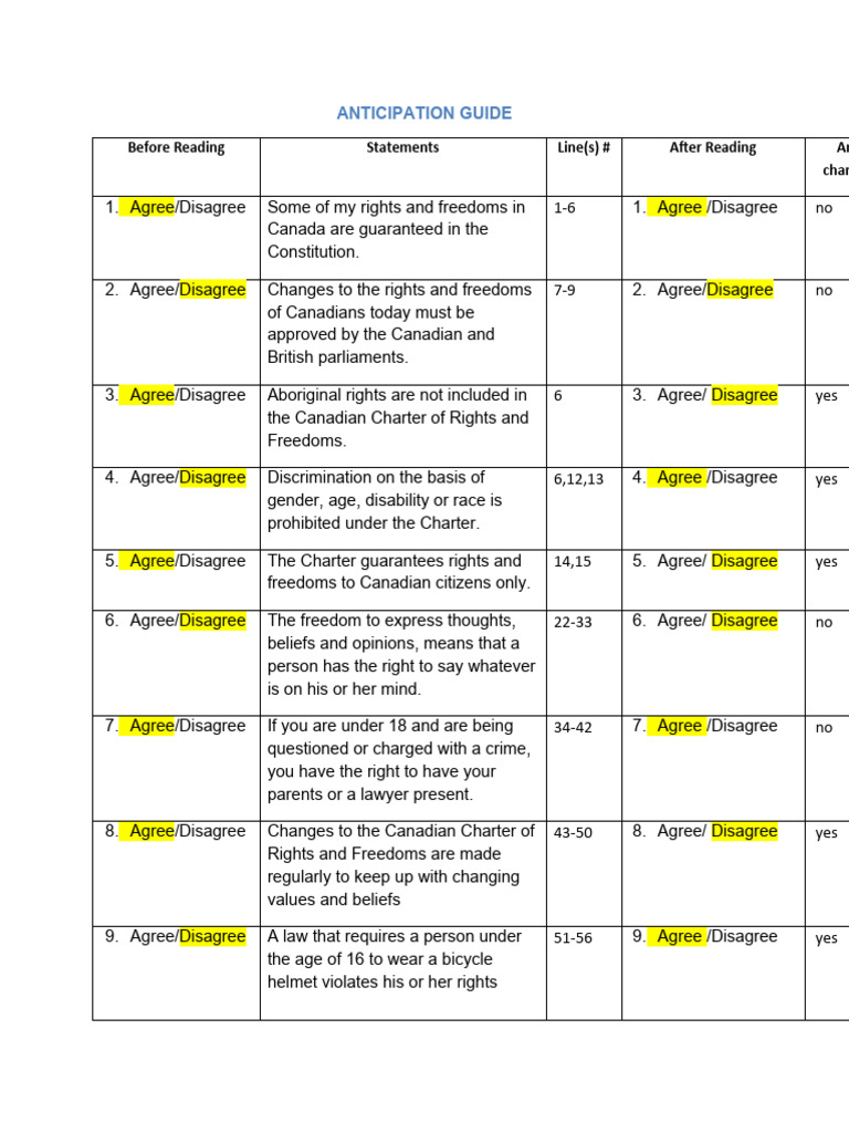 Unit 3 Activity 2 - Anticipation Guide | PDF | Law