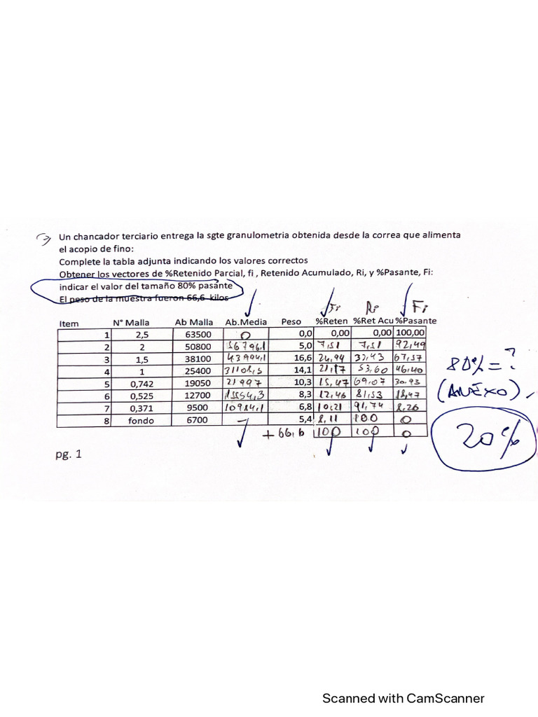 Ejercicio AG 2-2022 Pep 1 | PDF