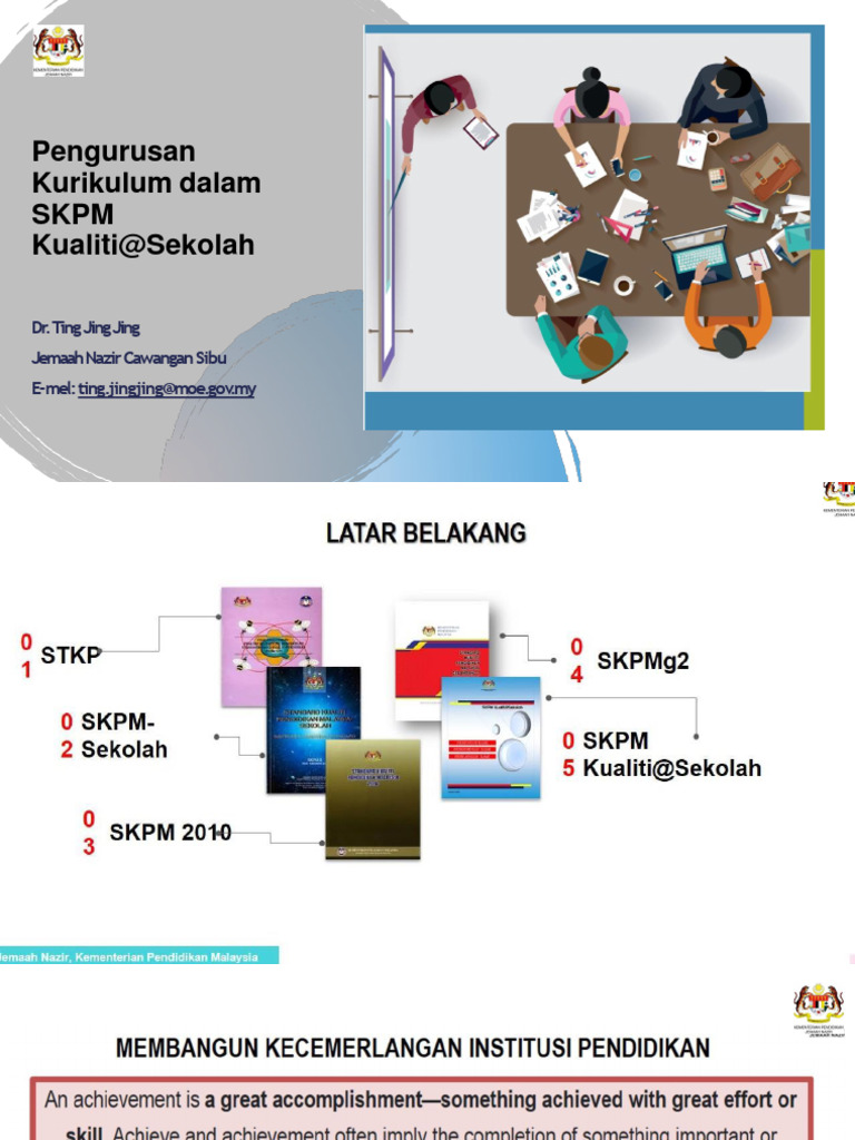 Standard Kualaiti at Sekolah - Pengurusan Kurikulum | PDF