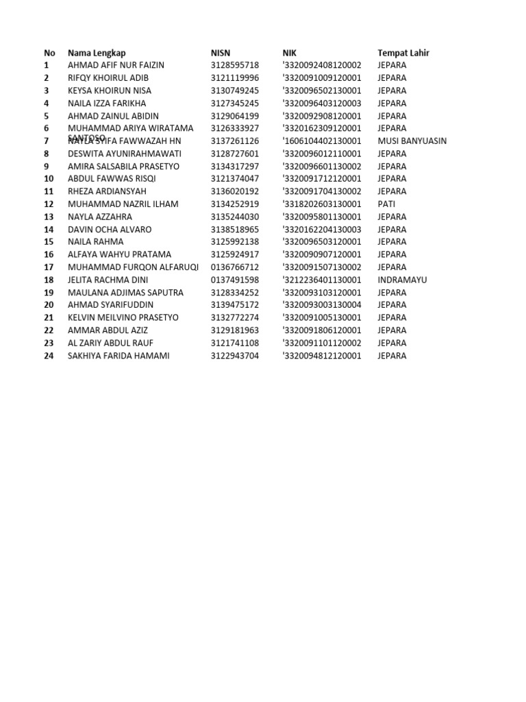 Daftar Siswa 2023 2024 Ganjil 1699240240830 Pdf