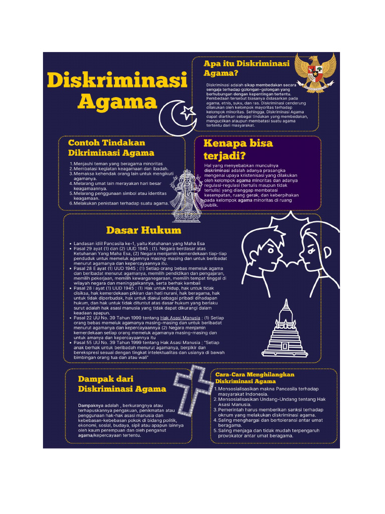 Muhammad Ainur Rosiqin - 22091407067 - Pendidikan Kewarganegaraan - D4TM B - DR - Wahyudi SPD ...