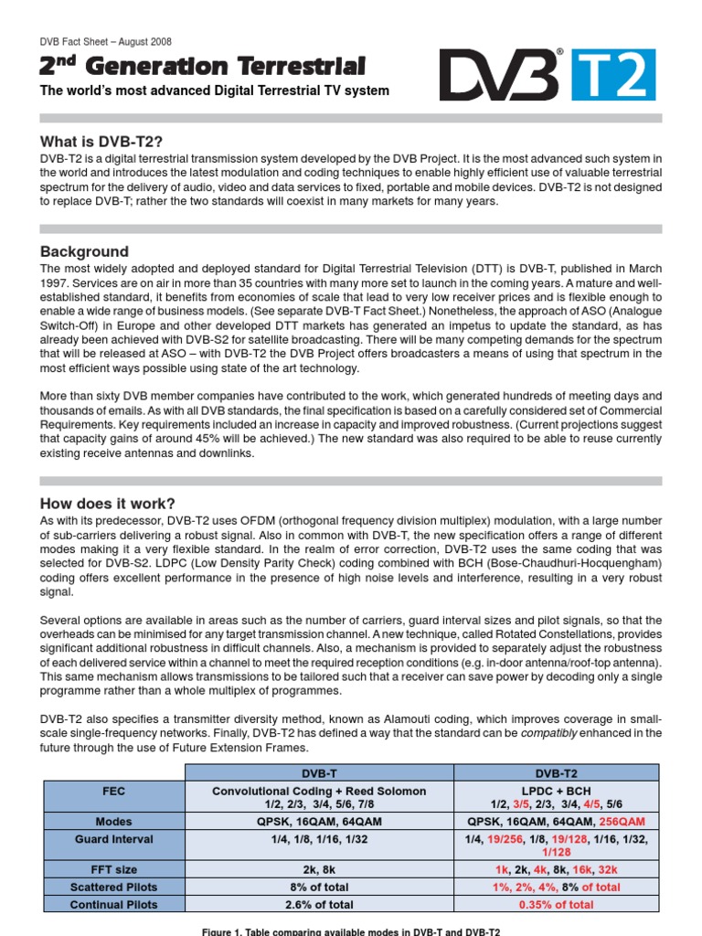 DVB-T2 Fact Sheet | PDF | Forward Error Correction | Digital Television