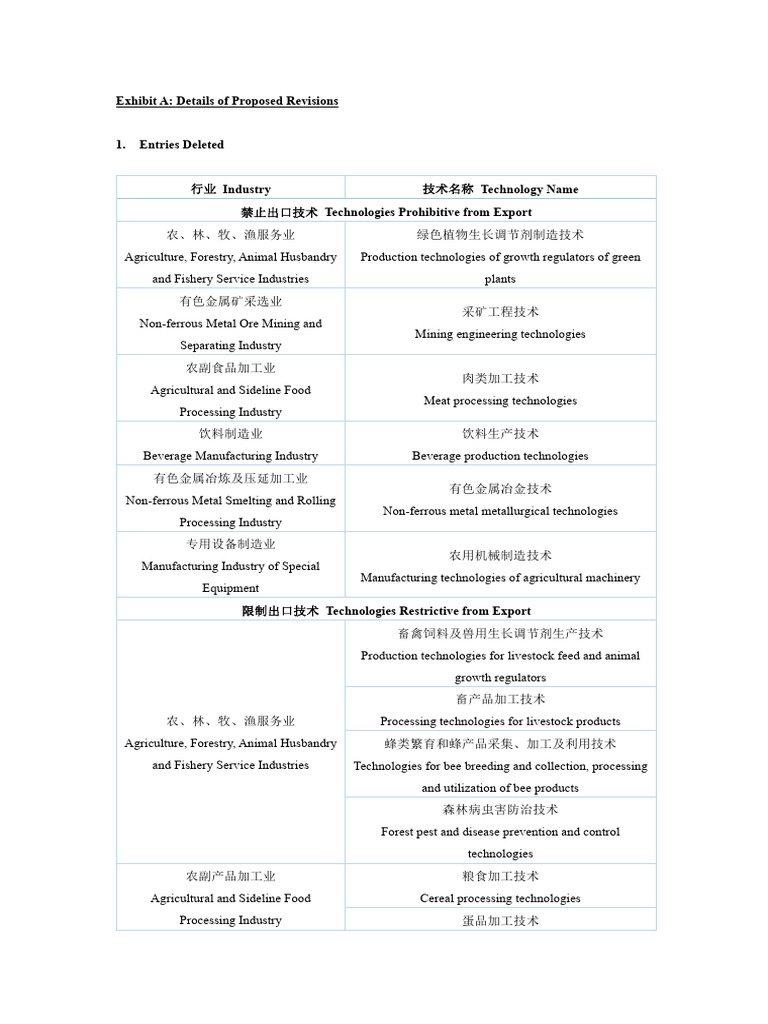 1357264341517d9c3 8 | PDF | Agriculture | Biology
