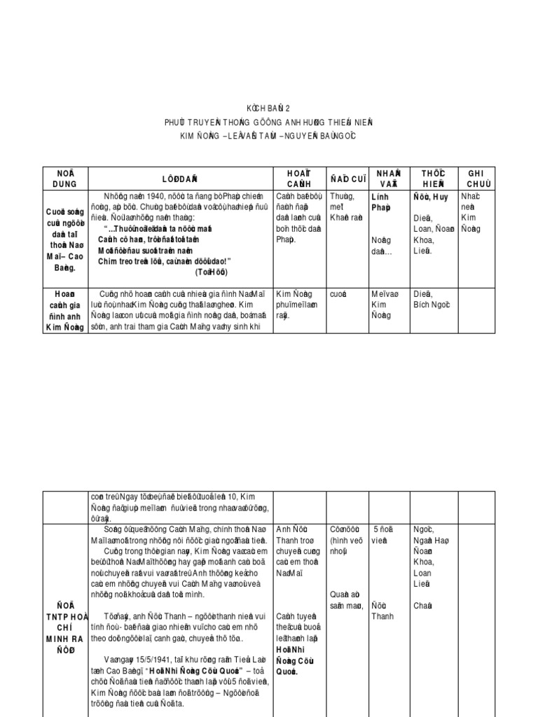 (123doc) - Kich-Ban-Truyen-Thong-2 | PDF