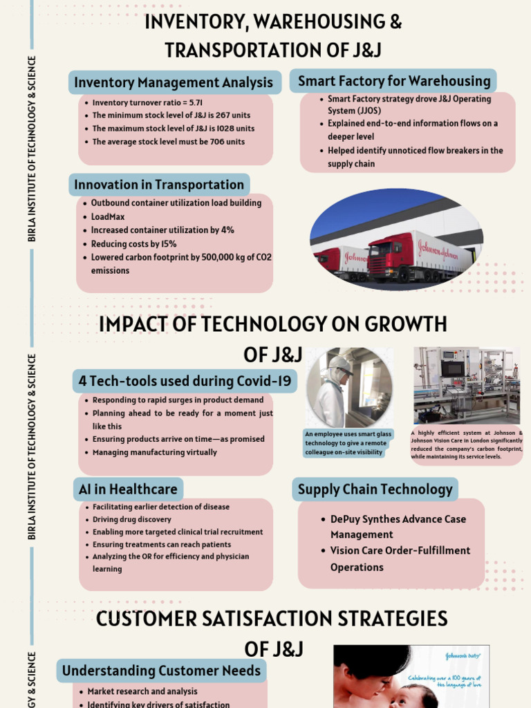 Smart Factory For Warehousing Inventory Management Analysis | PDF | Supply Chain | Inventory