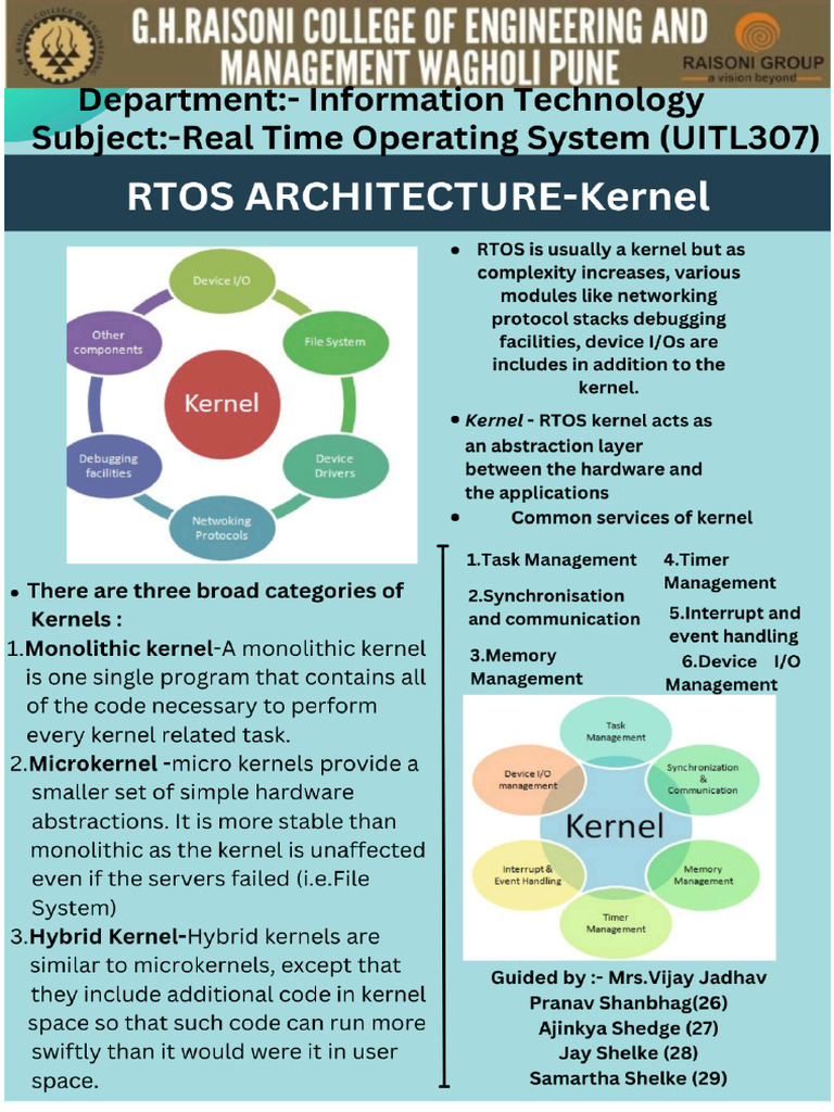 Rtos Poster | PDF