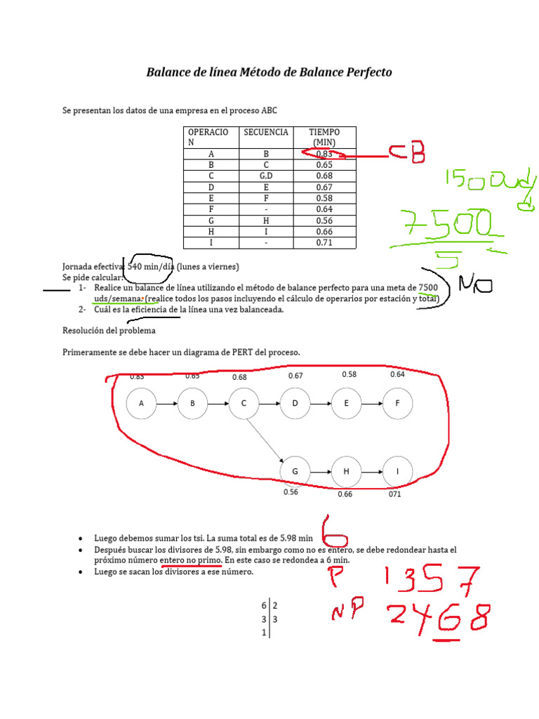 Balance de Línea Método de Balance Perfecto Resuelto en Clase | PDF ...