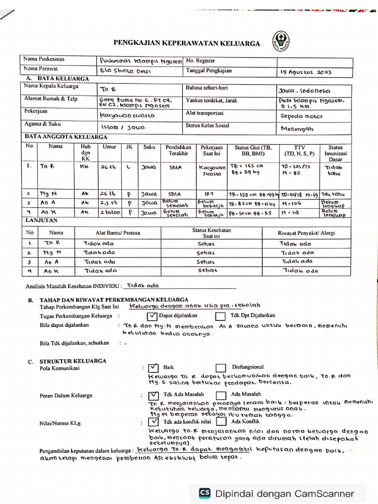 Ela Shinta Dewi | PDF