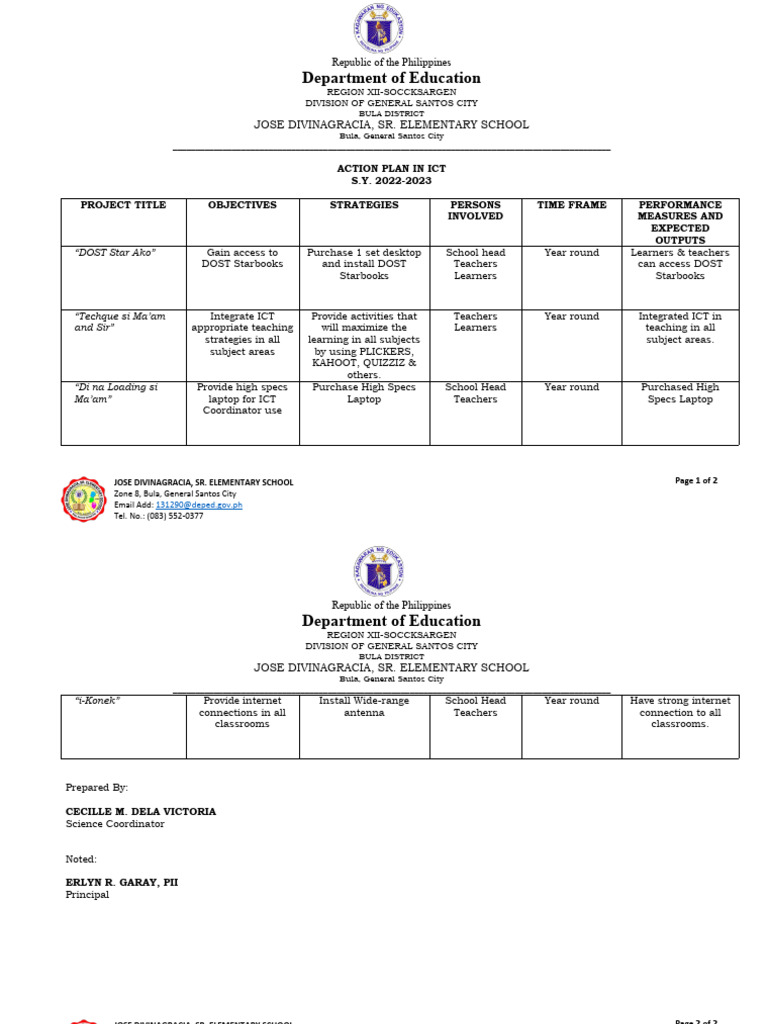 Ict Action Plan Sy 2022 2023 | PDF | Human Communication | Cognition