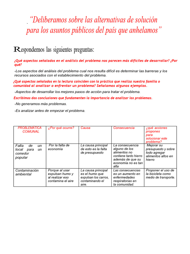 (4) “Deliberamos Sobre Las Alternativas de Solución Para Los Asuntos ...