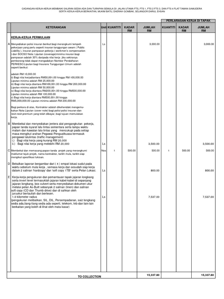 Pemulihan Saliran dan Turapan Jalan FTS | PDF