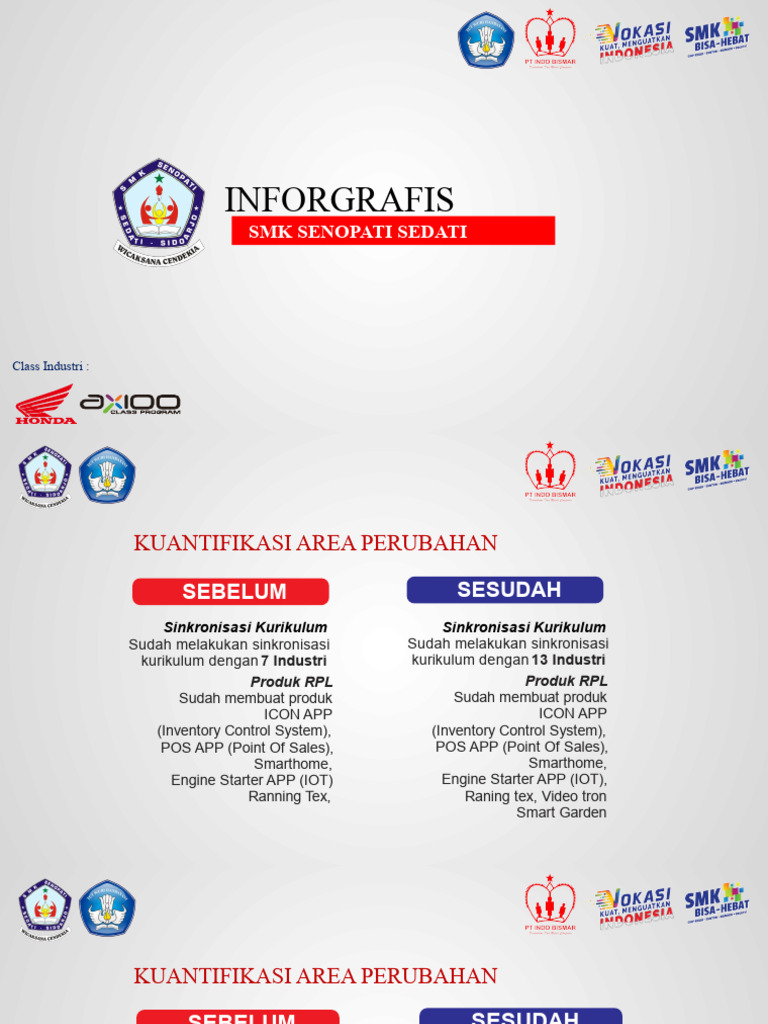 INFOGRAFIS | PDF