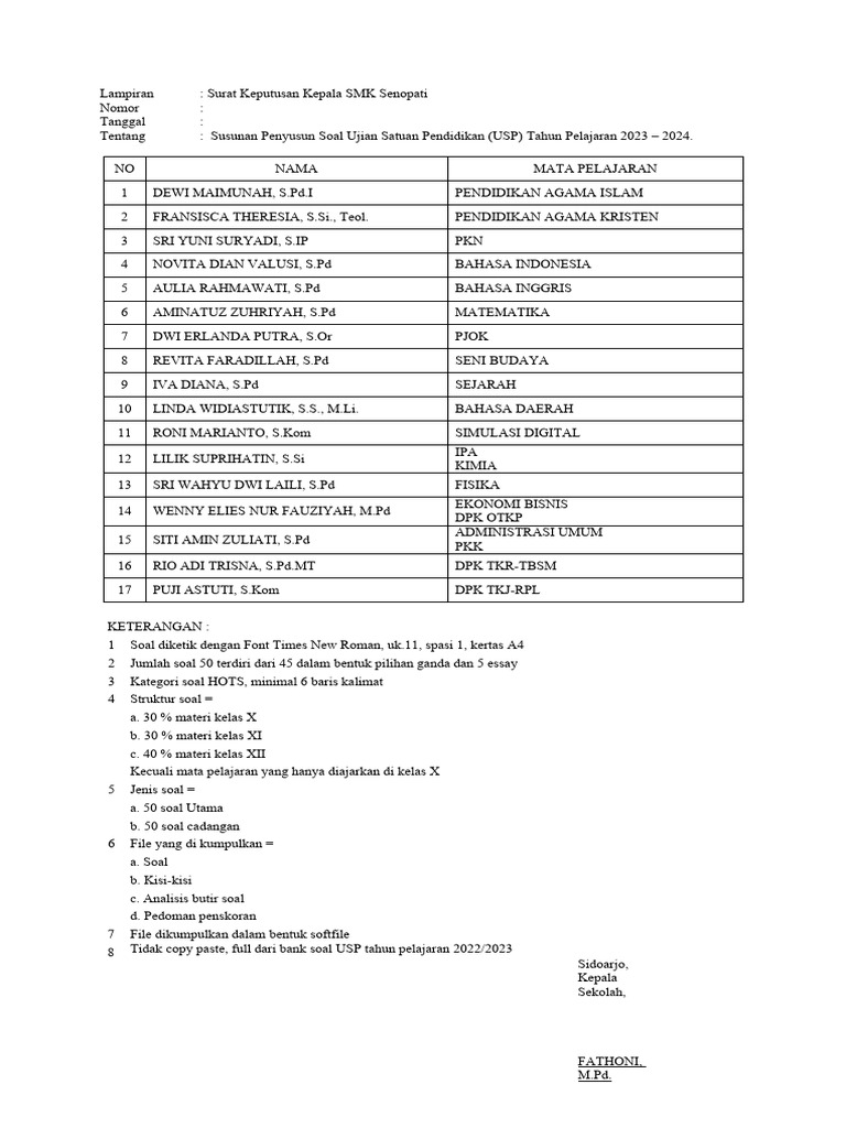 Lampiran Penyusun Soal USP 2023-2024 | PDF