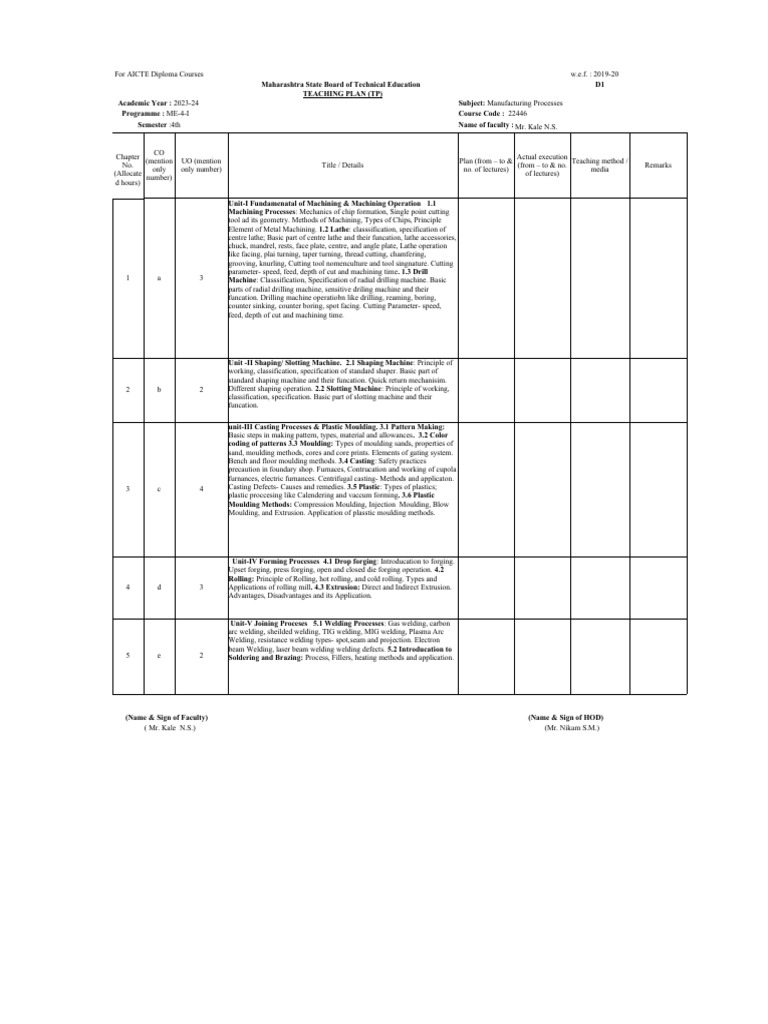 MPR-1 2 | PDF | Welding | Construction