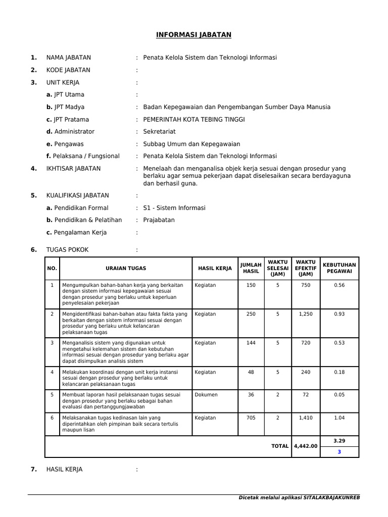 Informasi Jabatan - Penata Kelola Sistem Dan Teknologi Informasi | PDF
