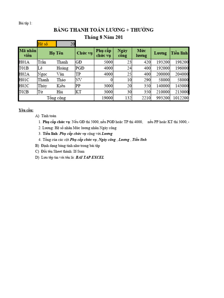 Bai Tap Excel | PDF