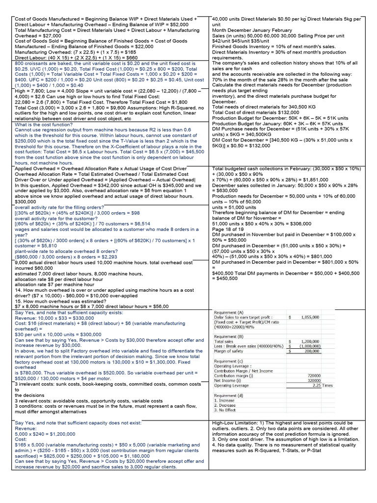 CheatSheet 3FF3 | PDF | Labour Economics | Business Economics