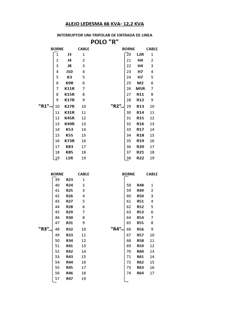 Interruptor Uni Tripolar de Entrada de Linea (Izquierda) | PDF