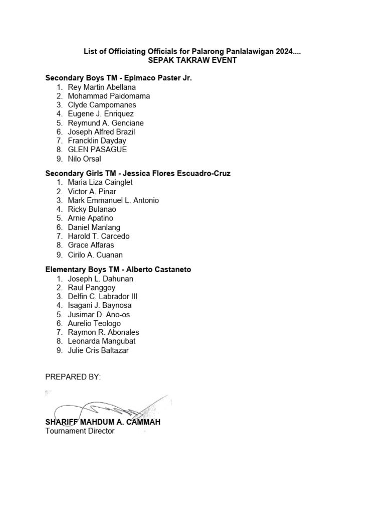 List of Officiating Officials For Palarong Panlalawigan 2024 | PDF