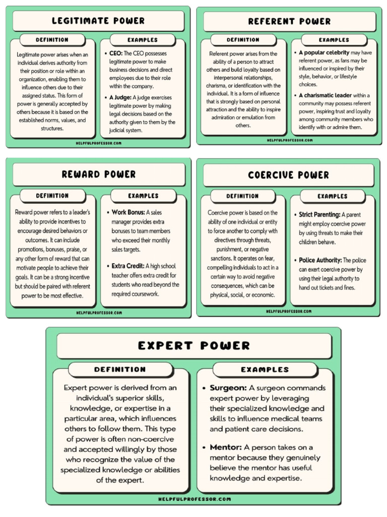 power types | PDF
