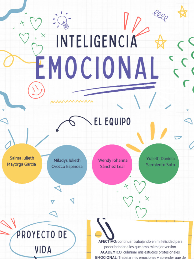 Presentación Diapositivas Inteligencia Emocional | PDF | Las emociones | Inteligencia emocional