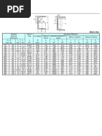 UPN (UNP) European Standard U Channels, UPN Steel Profile ...