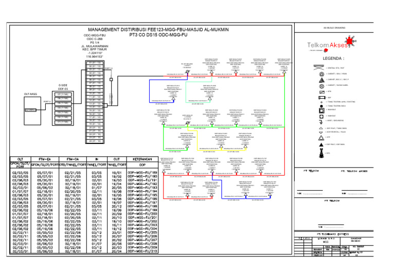 Fee123-Mgg-Fbu-Masjid Al-Mukmin Mcore | PDF