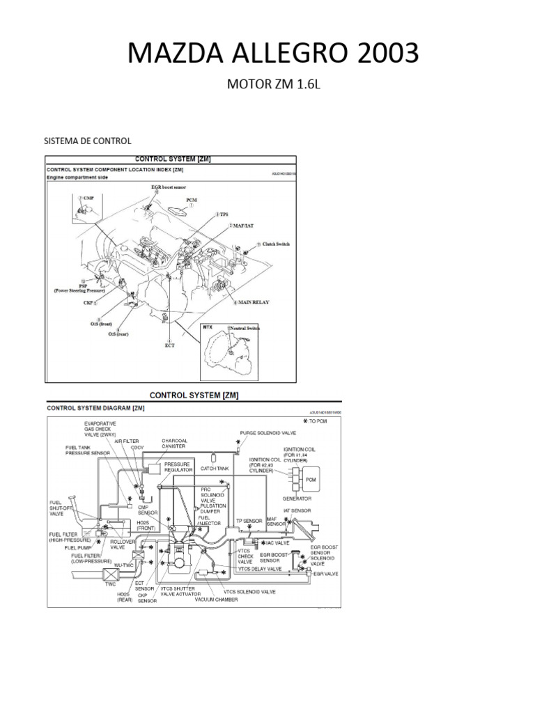 Sistema de Control Mazda Allegro 2003 | PDF