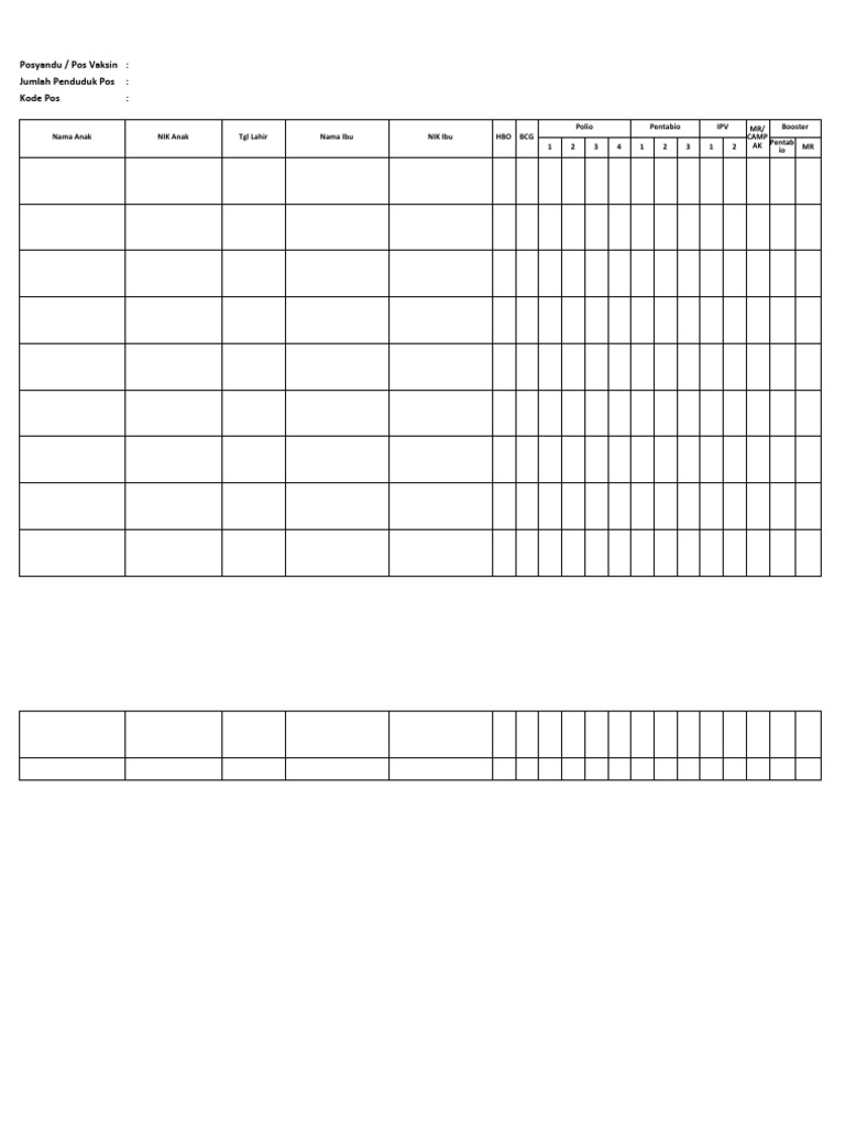 Form Laporan Imm, Bumil, Bulin | PDF