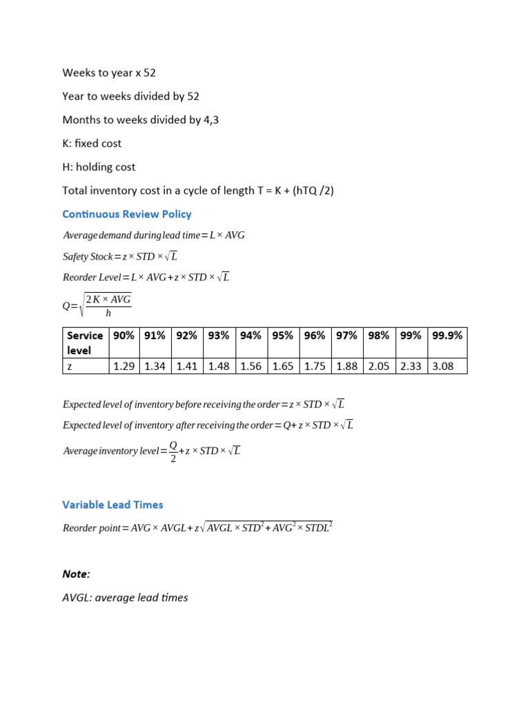 Formula of SCM | PDF | Inventory | Financial Economics
