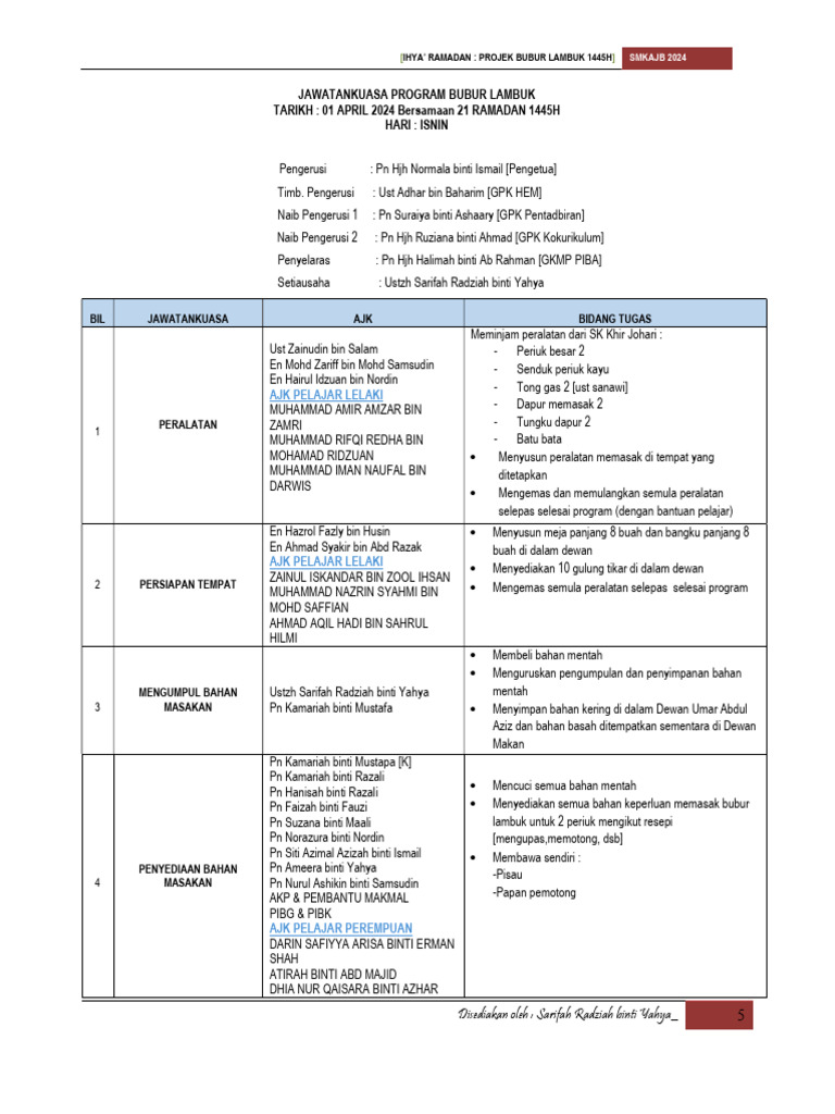 Ajk Bubur Lambuk New | PDF