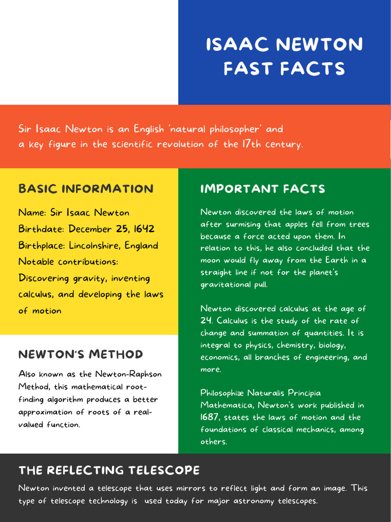 Colorful Flat Graphic Fact Sheet Isaac Newton Physics Worksheet | PDF