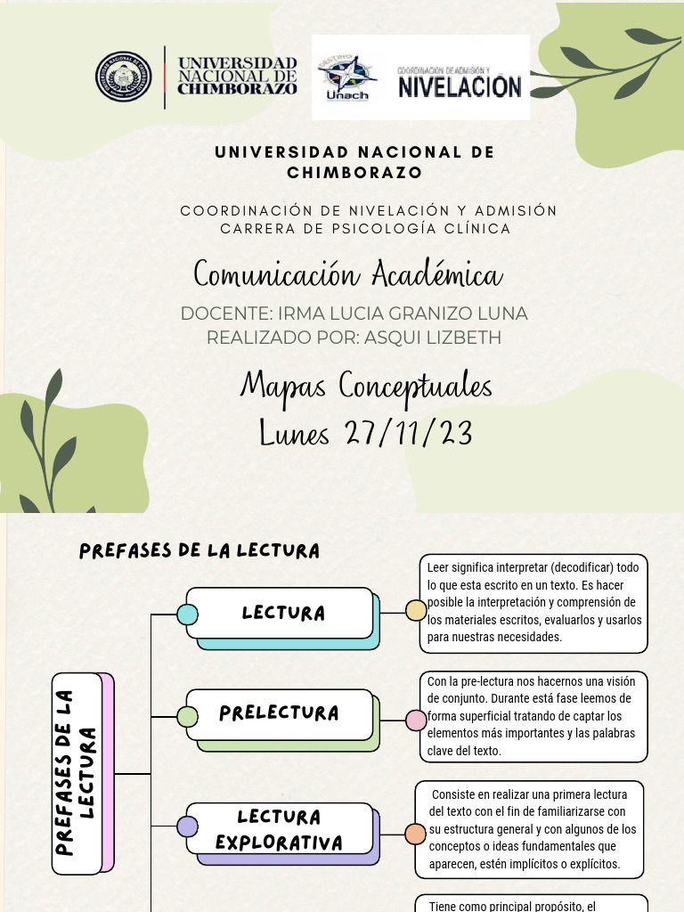 Mapas Conceptuales | PDF