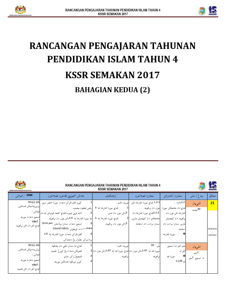 RPT PENDIDIKAN ISLAM TAHUN 4 KSSR SEMAKAN 2017 - BAHAGIAN 2 | PDF