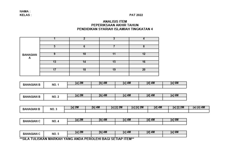 Analisis Item Psi T5 by Pelajar | PDF