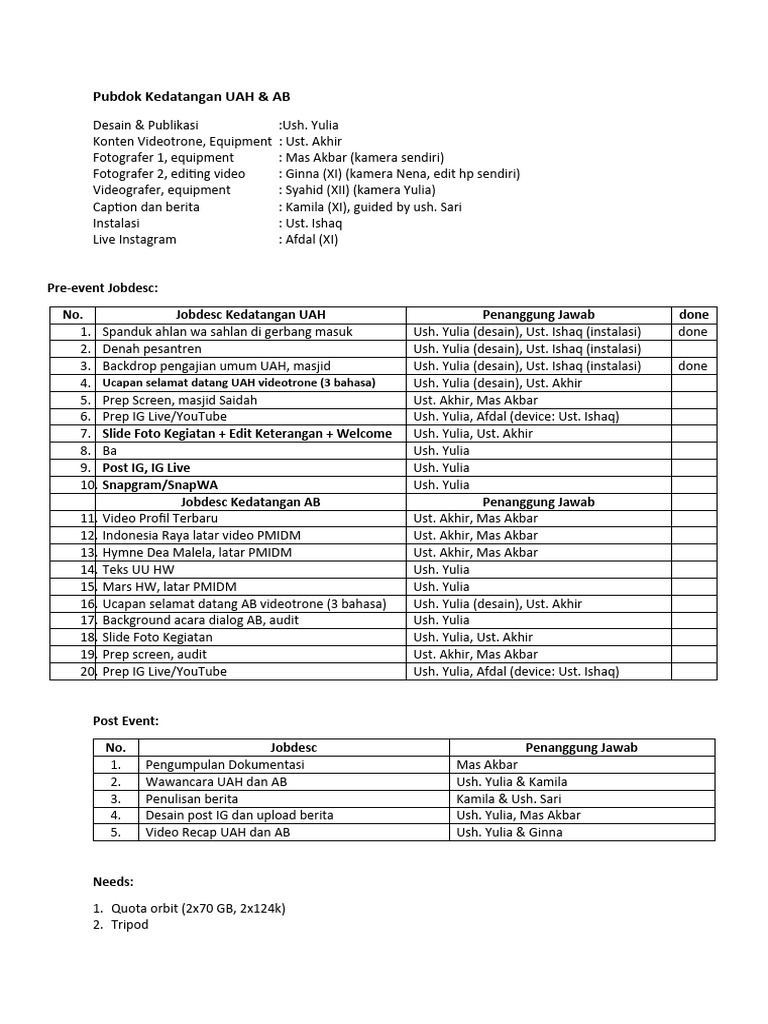 Divisi Pubdok Kedatangan UAH Dan AB | PDF