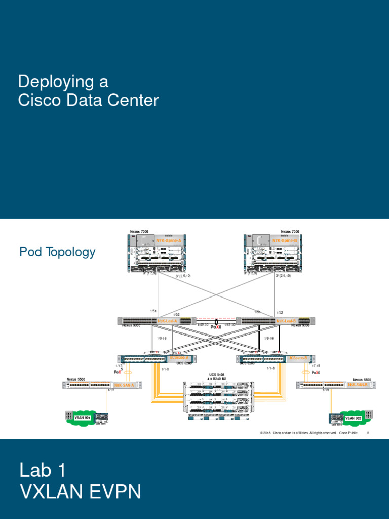 Lab Deploying Cisco DC | PDF | Computer Networking | Cisco Systems