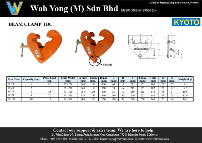 Beam Clamp | PDF