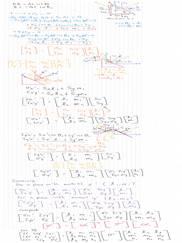 Derive Matrix Transformation Law With 2D Element | PDF