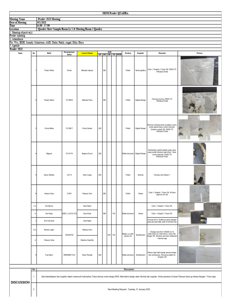 MOM 27 January 2023 QUADRA | PDF