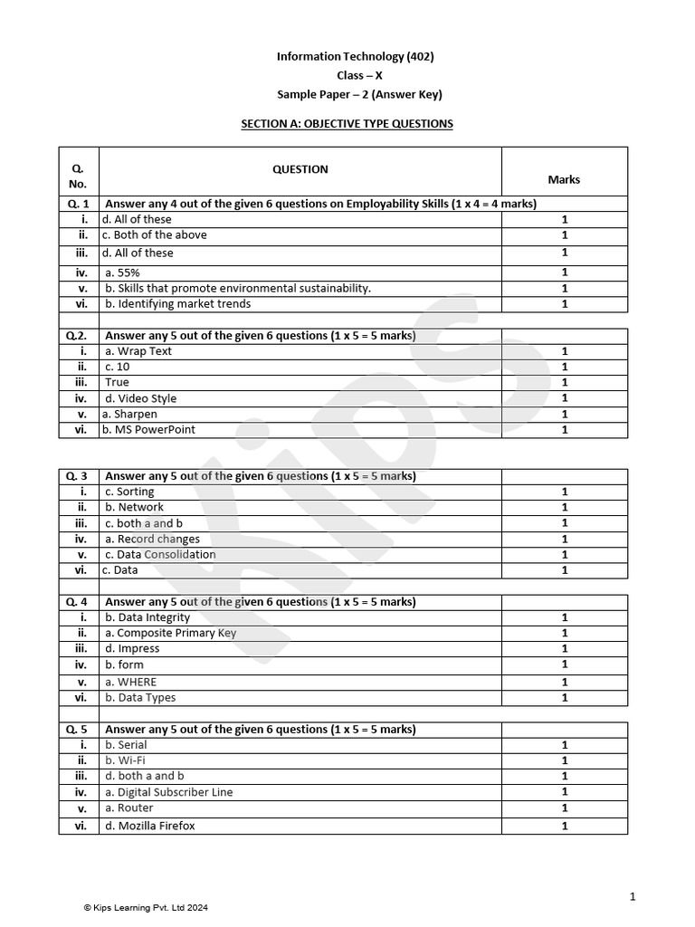 Answer Key SQP 2 X It | PDF | Modem | Databases