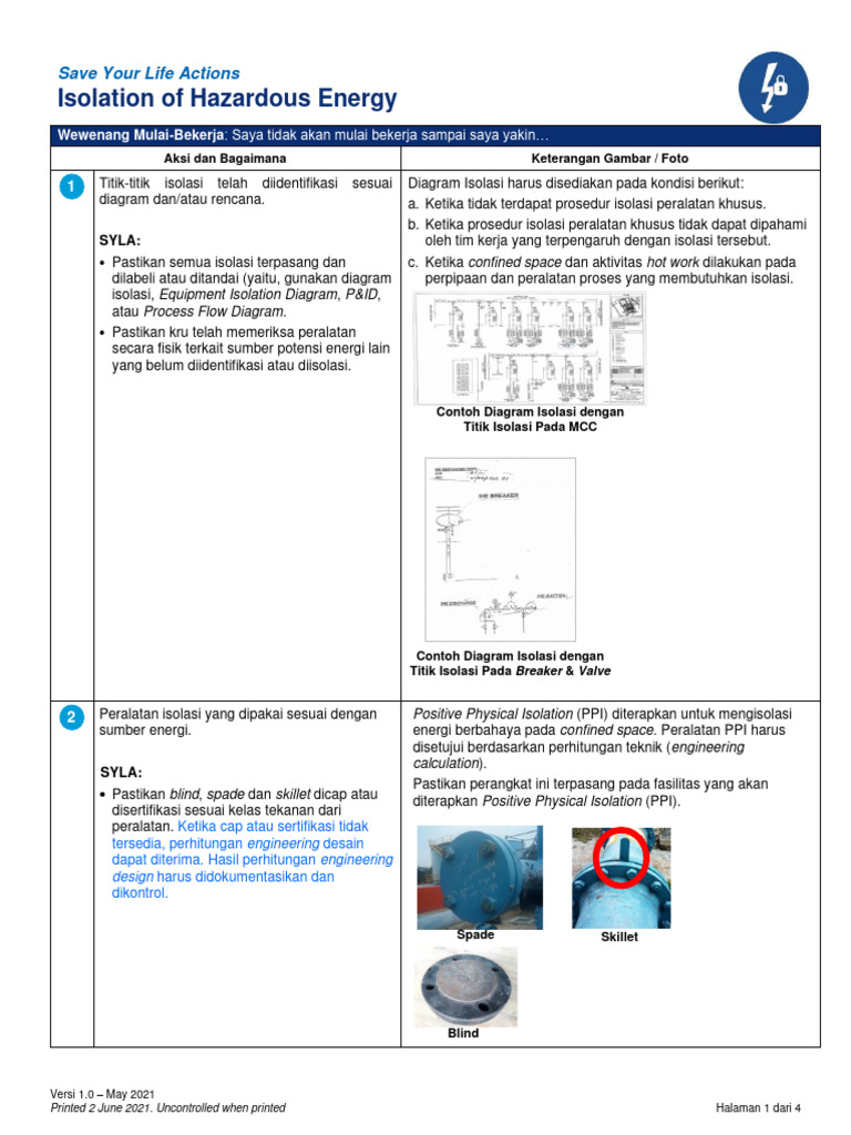 SWC Infografis - IHE | PDF