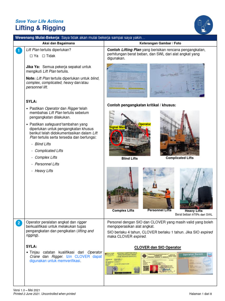 Panduan Keselamatan Lifting & Rigging | PDF