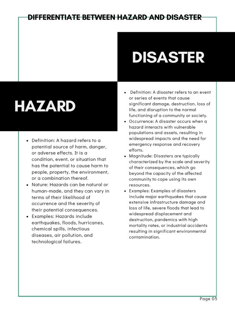 Table of Contents - 20240327 - 090115 - 0000 | PDF | Hazards | Natural ...