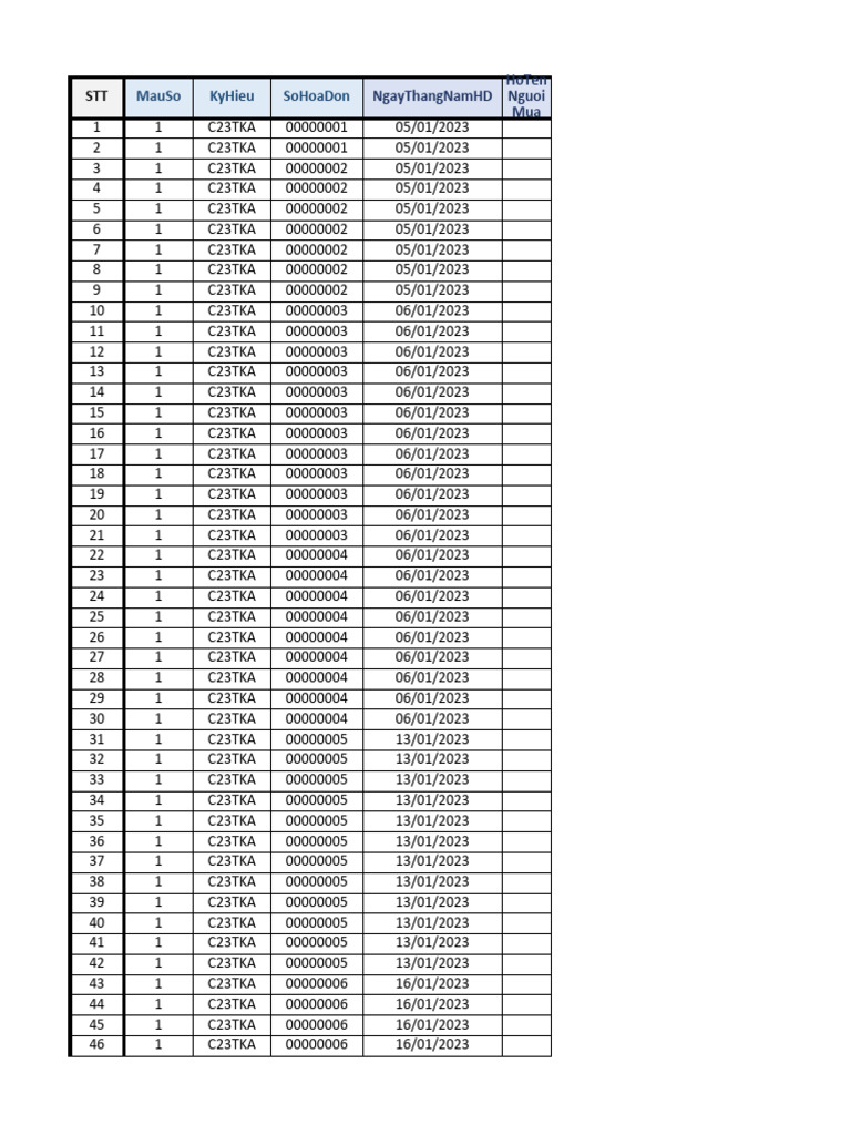 Mauso Kyhieu Sohoadon: Ngaythangnamhd Hoten Nguoi Mua | PDF