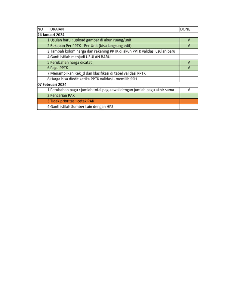 Progres Aplikasi | PDF