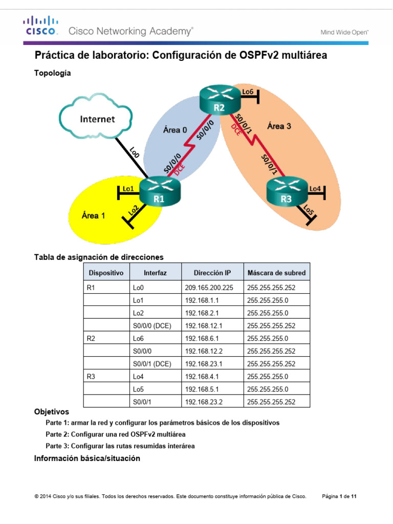 Configuring Multiarea OSPFv2 1wo | PDF | Enrutador (Computación) | Protocolos de red