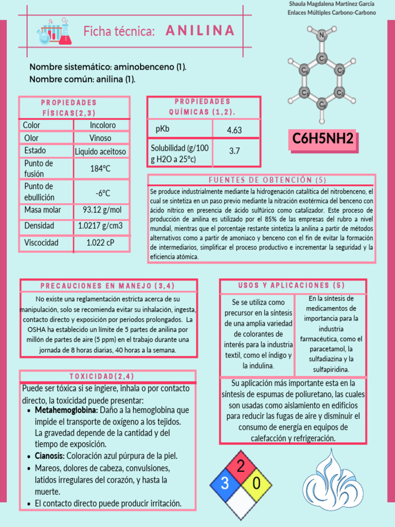 Propiedades y aplicaciones de la anilina | PDF